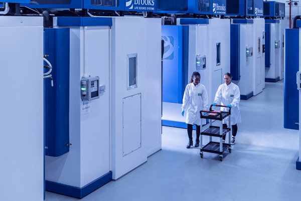 From Laboratory Asset to Maintenance Liability